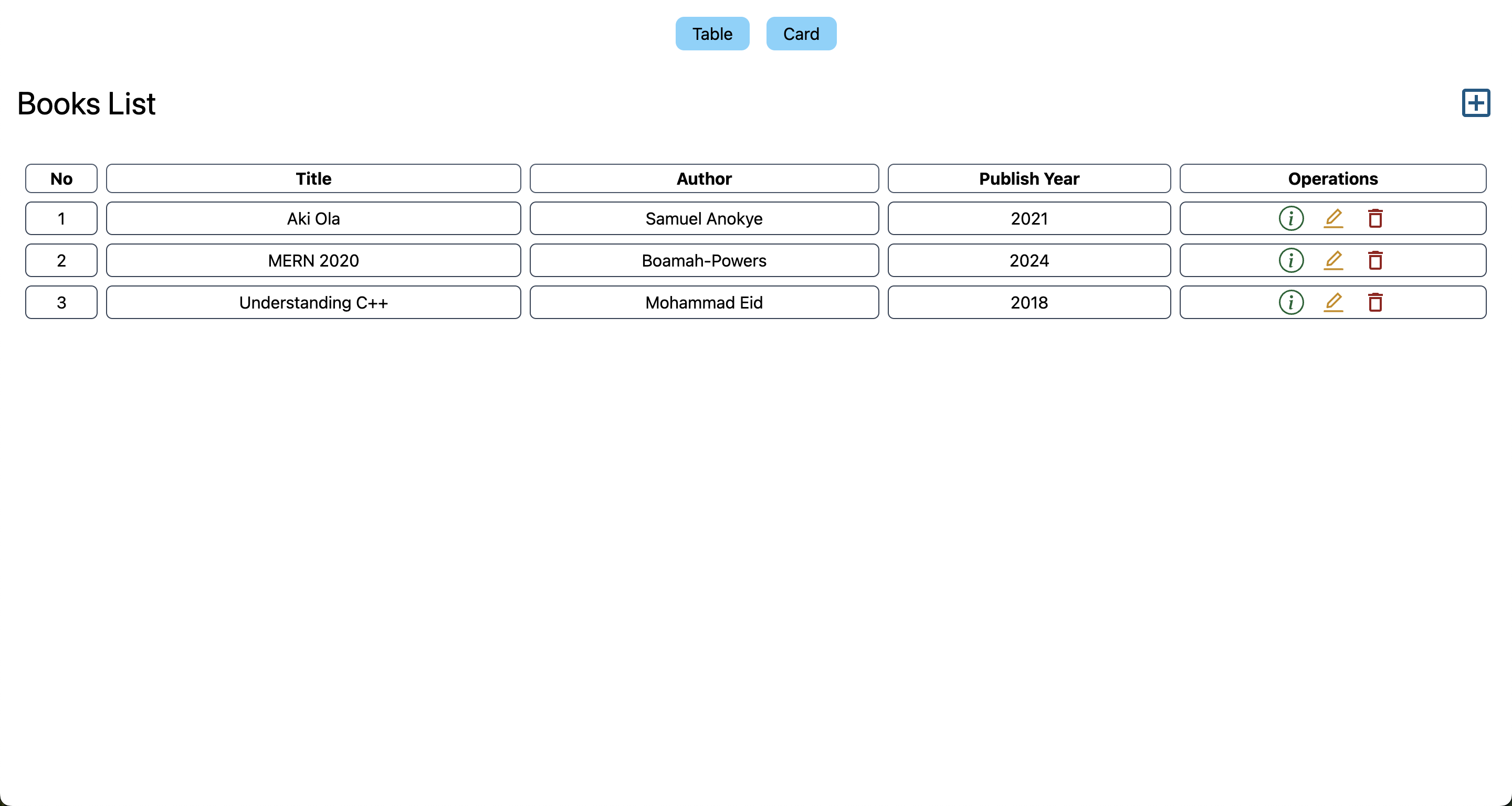 Boamah-Powers | Portfolio